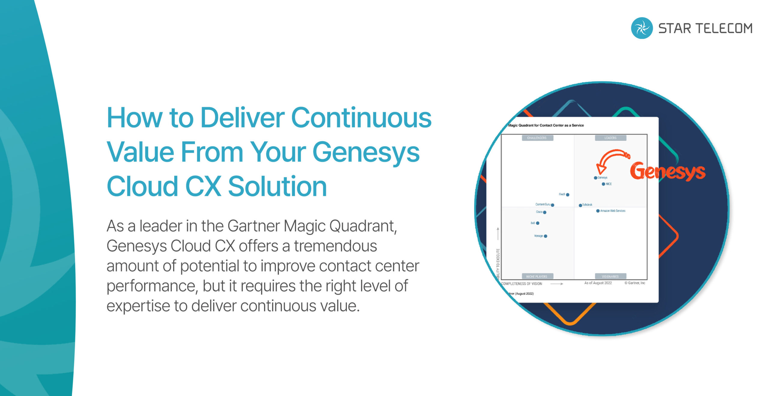 How to Deliver Continuous Value From Your Genesys Cloud CX Solution